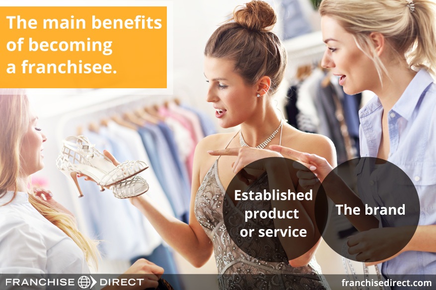 The Benefits Of Franchising What Are The Advantages To Being A